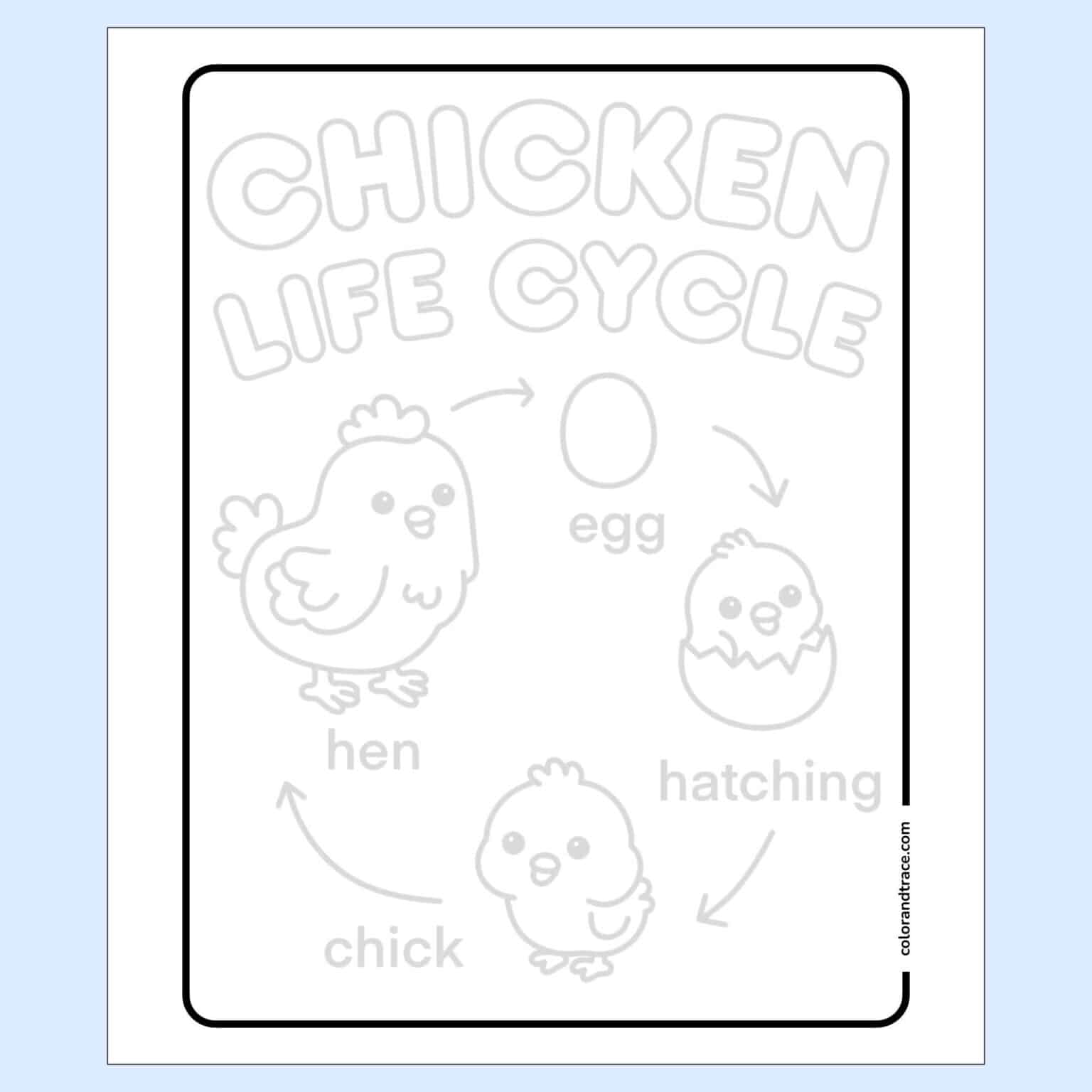 Spring Tracing Page: Free Printable Garden Tracing Worksheet - Color ...